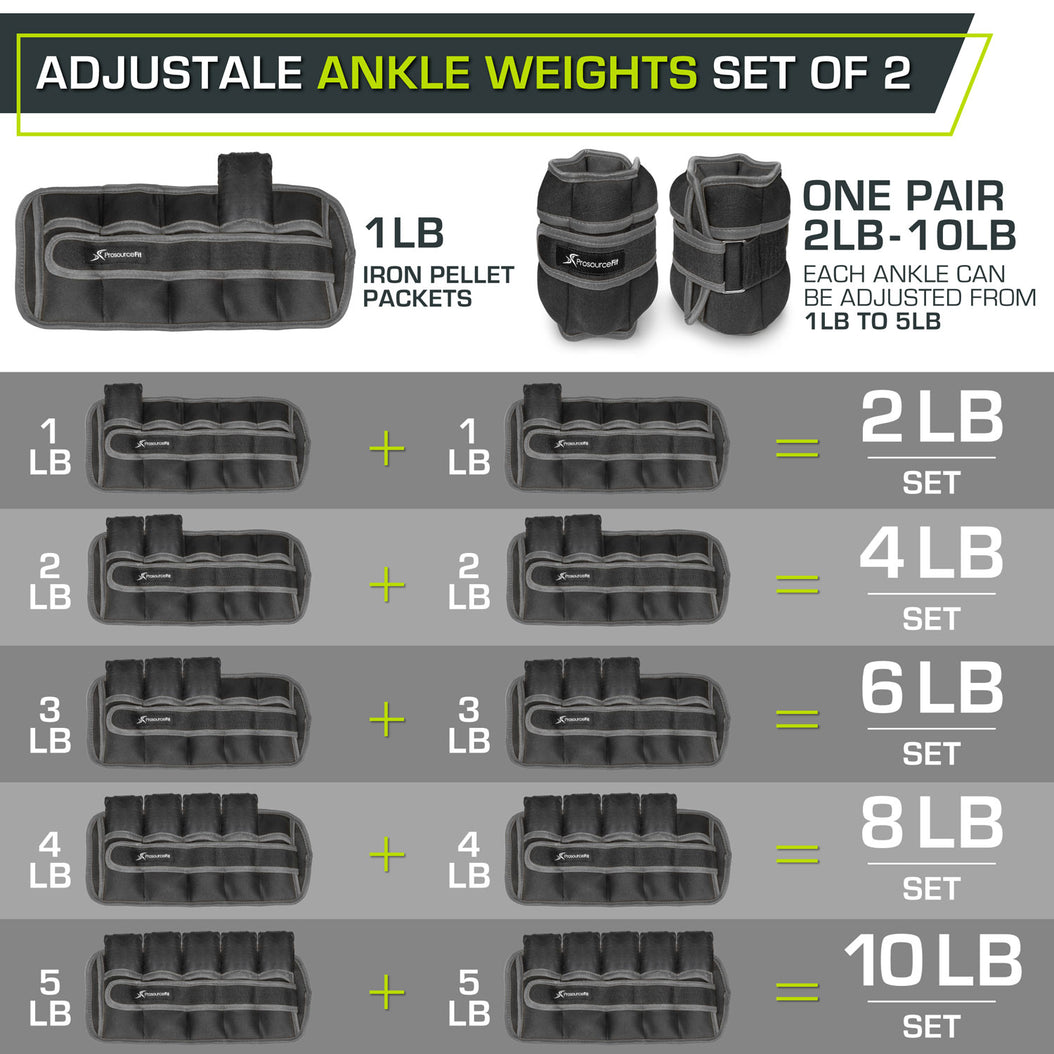 Adjustable Ankle Weights – ProsourceFit