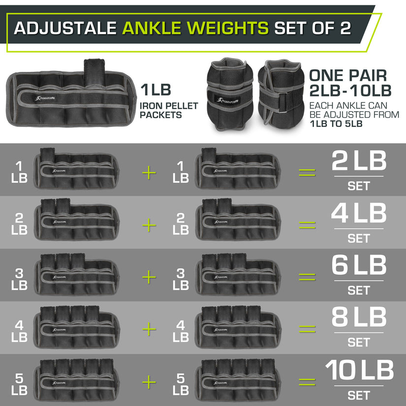 Adjustable Ankle Weights – ProsourceFit