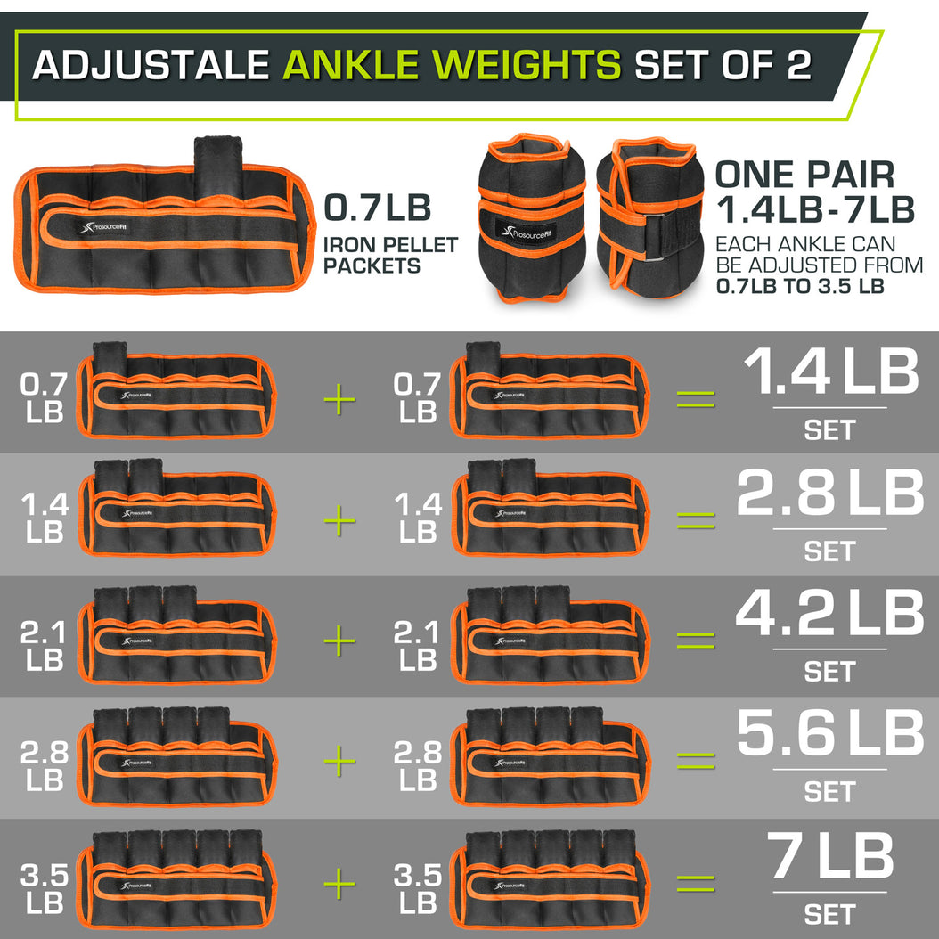 Adjustable Ankle Weights – ProsourceFit