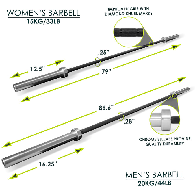 Multipurpose Olympic Barbell – ProsourceFit