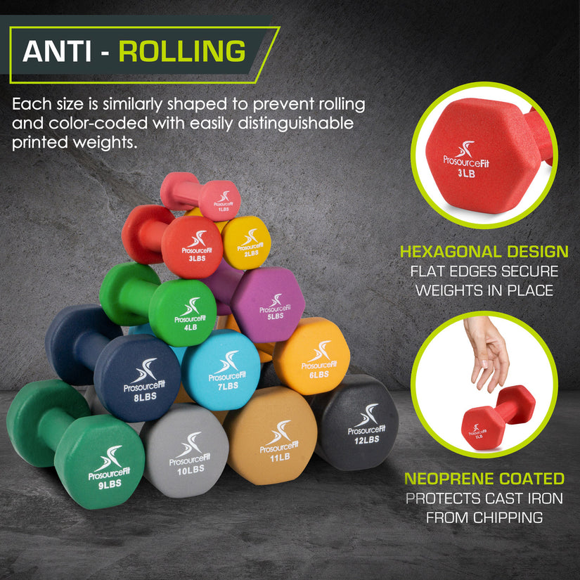 Neoprene Dumbbells – ProsourceFit
