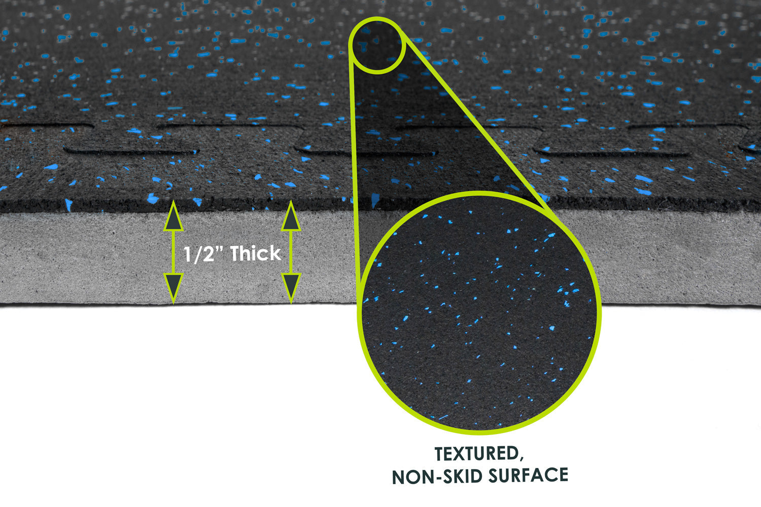 Rubber Top Exercise Puzzle Mat, 1/2-in – ProsourceFit