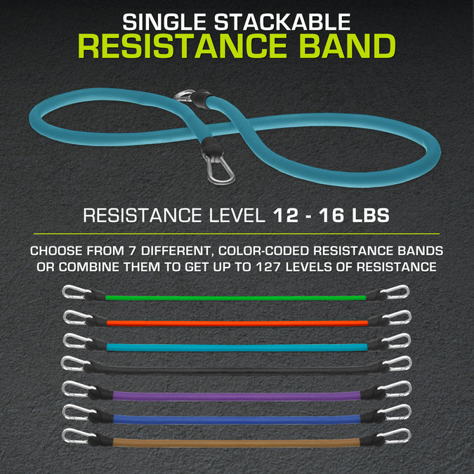 Single Stackable Resistance Band – ProsourceFit