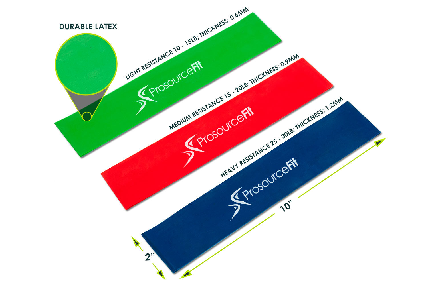 Loop Resistance Bands Set – ProsourceFit