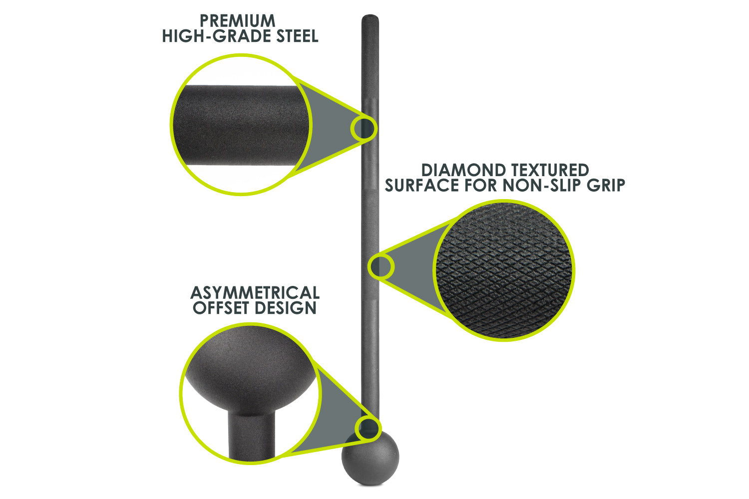 Steel Macebell 5 lb - ProsourceFit