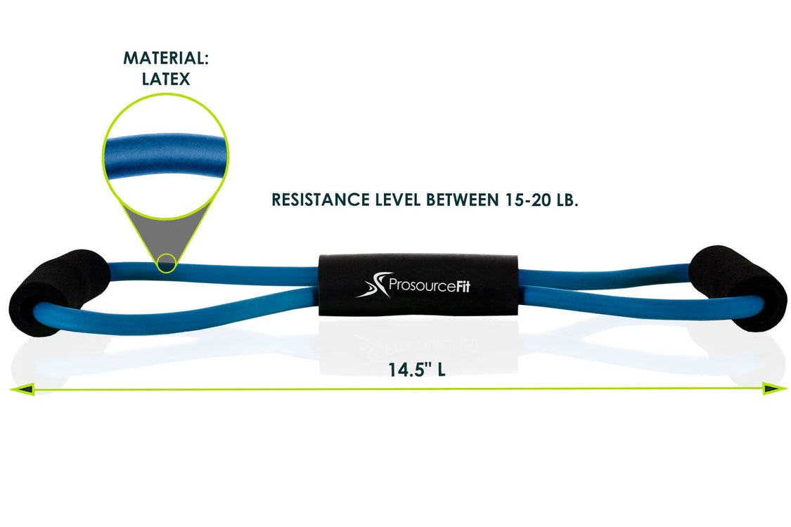 Toner Resistance Band – ProsourceFit