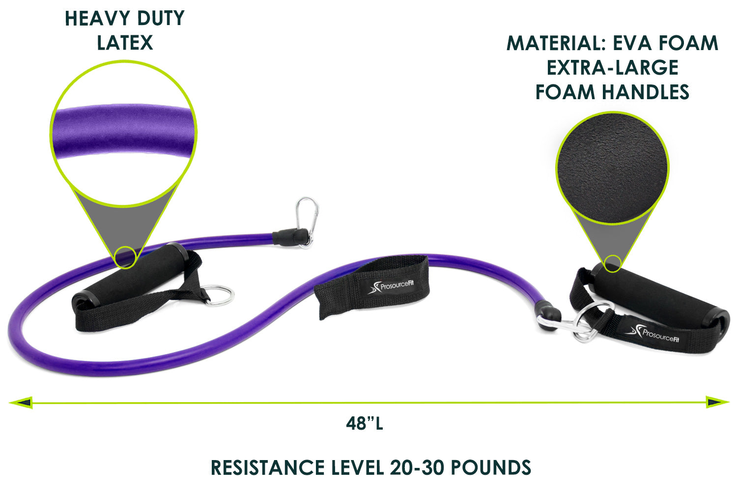 Xtreme Power Resistance Bands Set – ProsourceFit